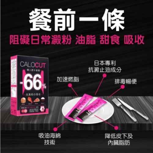 Colli-G CaloCUT 懶人燃卡啫喱 – Cb Slim 魅力創造纖體美容中心